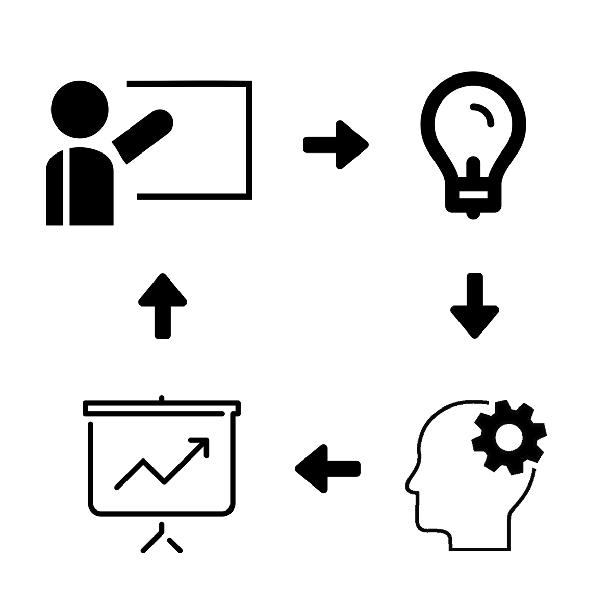 MEDP's 2017 NEXT Series